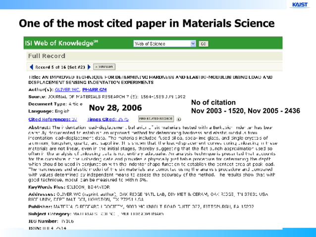 Nano Indentation Lecture1 Ppt