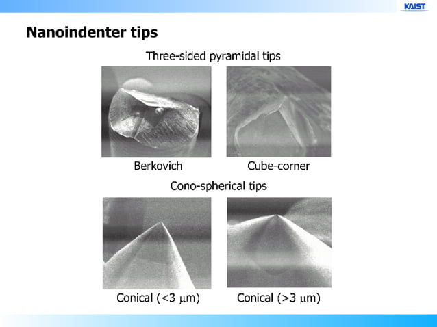 Nano Indentation Lecture1 | PPT