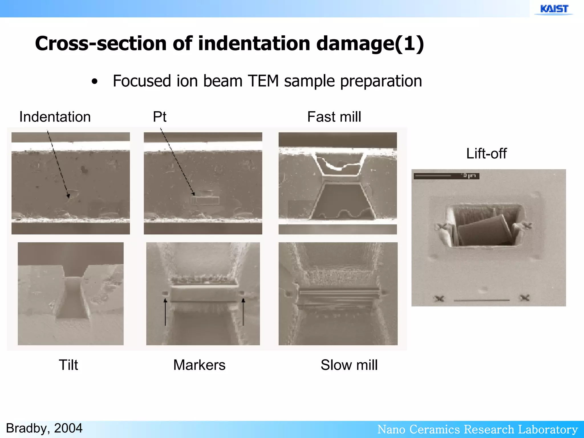 Nano Indentation Lecture2 | PPT