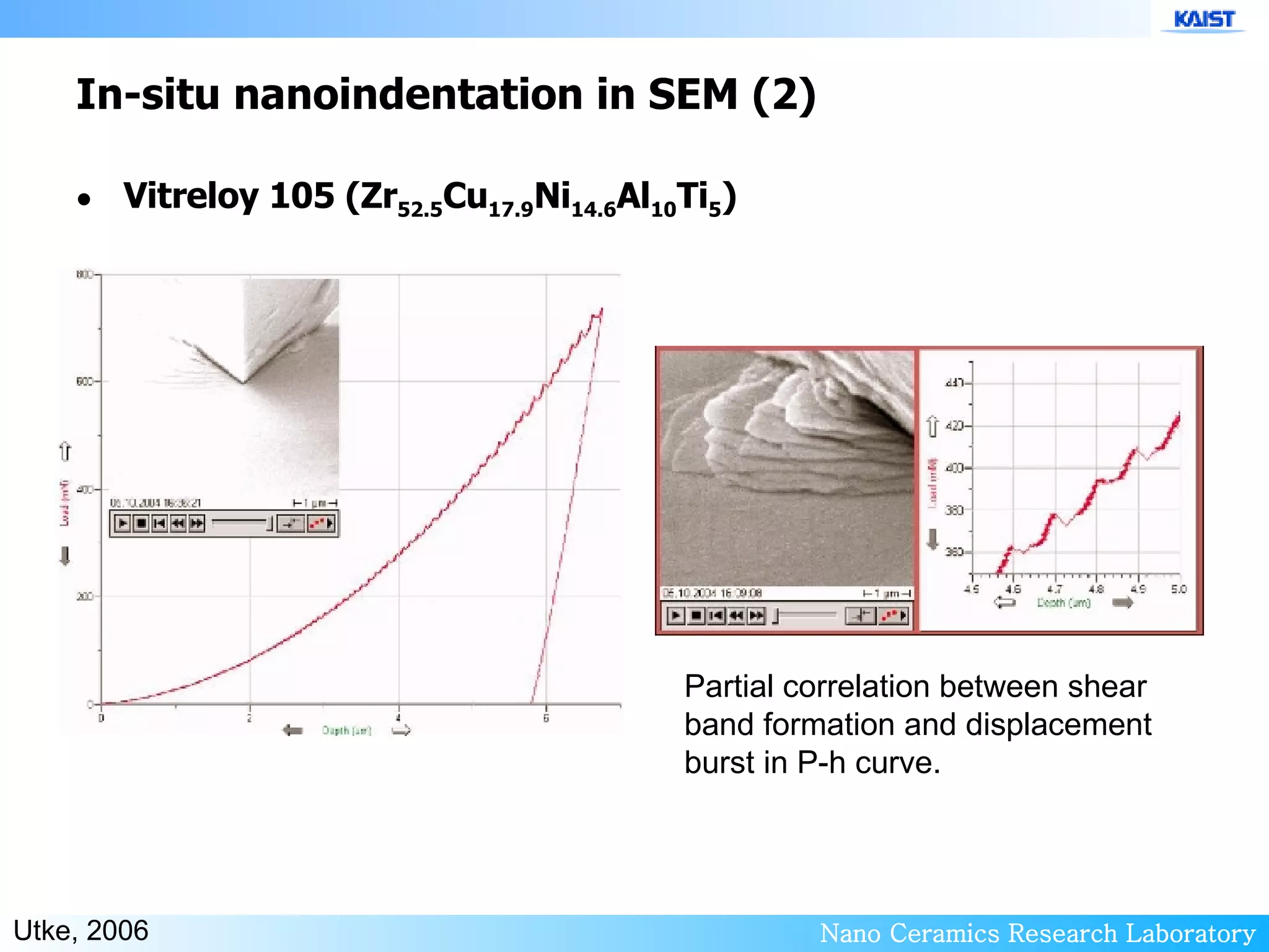 Nano Indentation Lecture2 | PPT