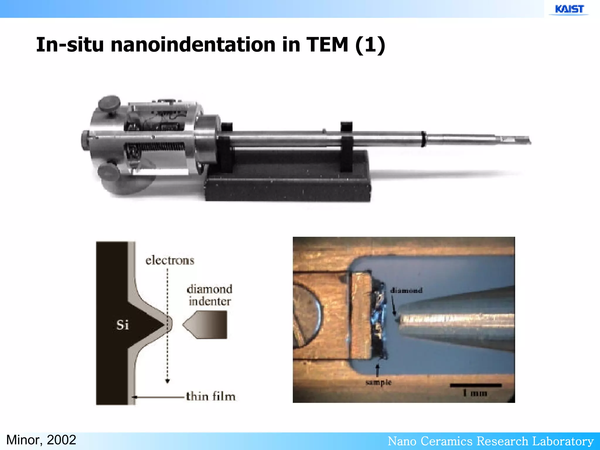Nano Indentation Lecture2 | PPT