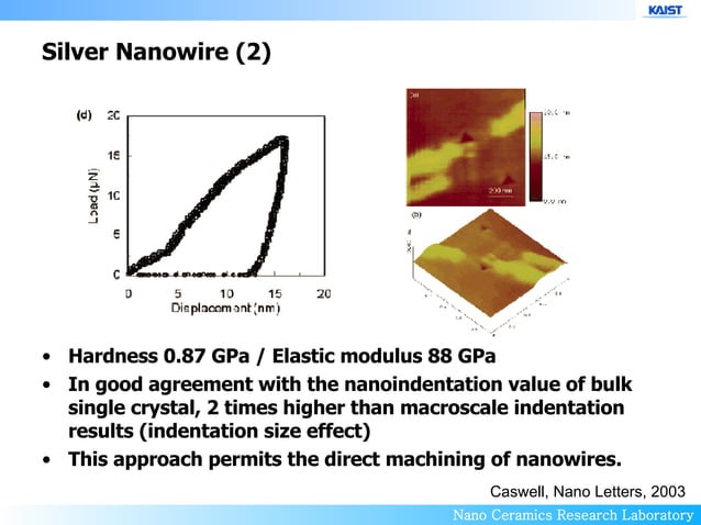 Nano Indentation Lecture2 | PPT | Chemistry | Science