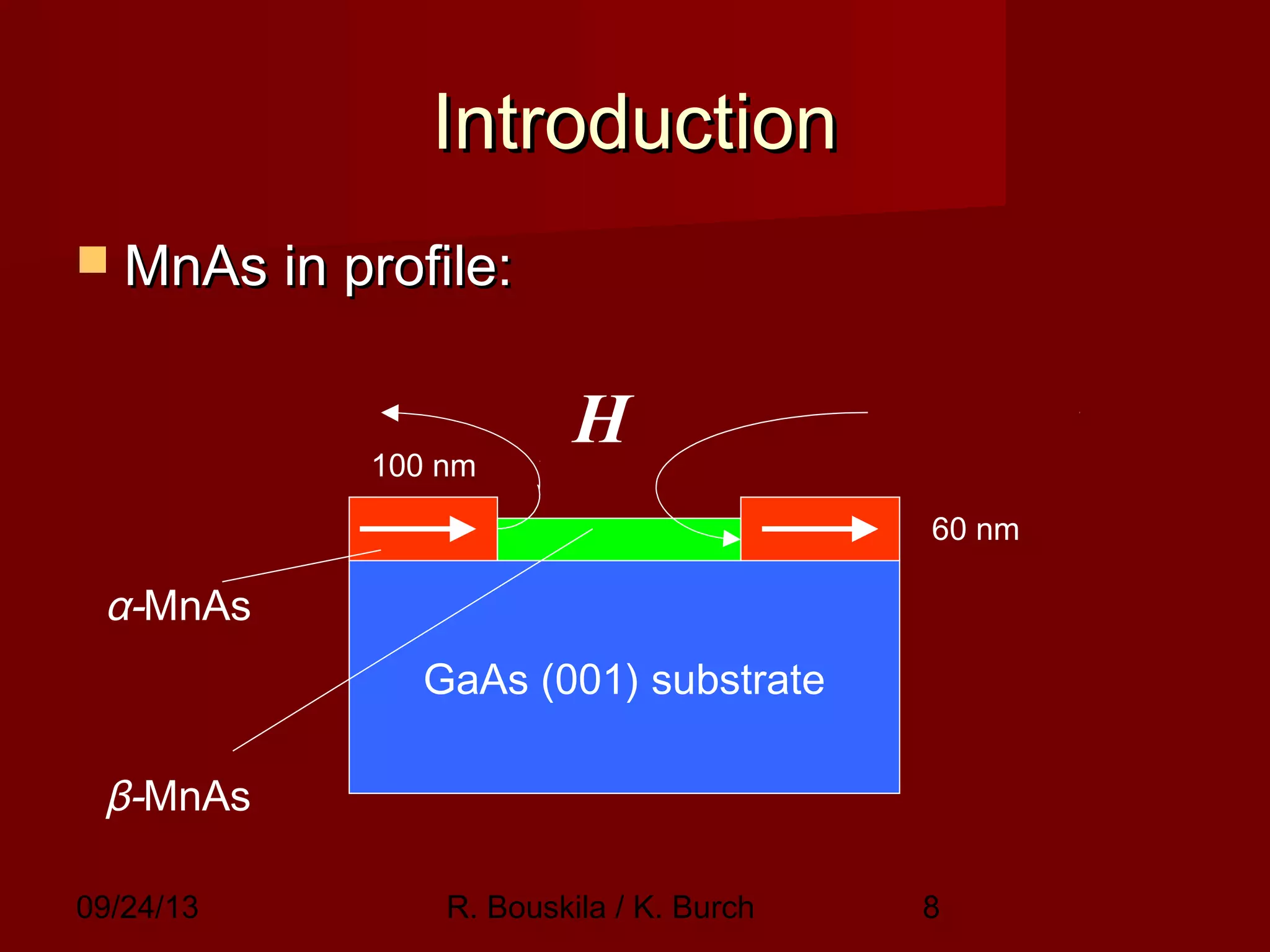 Nano magnetic interactions on MnAs thin films | PPT