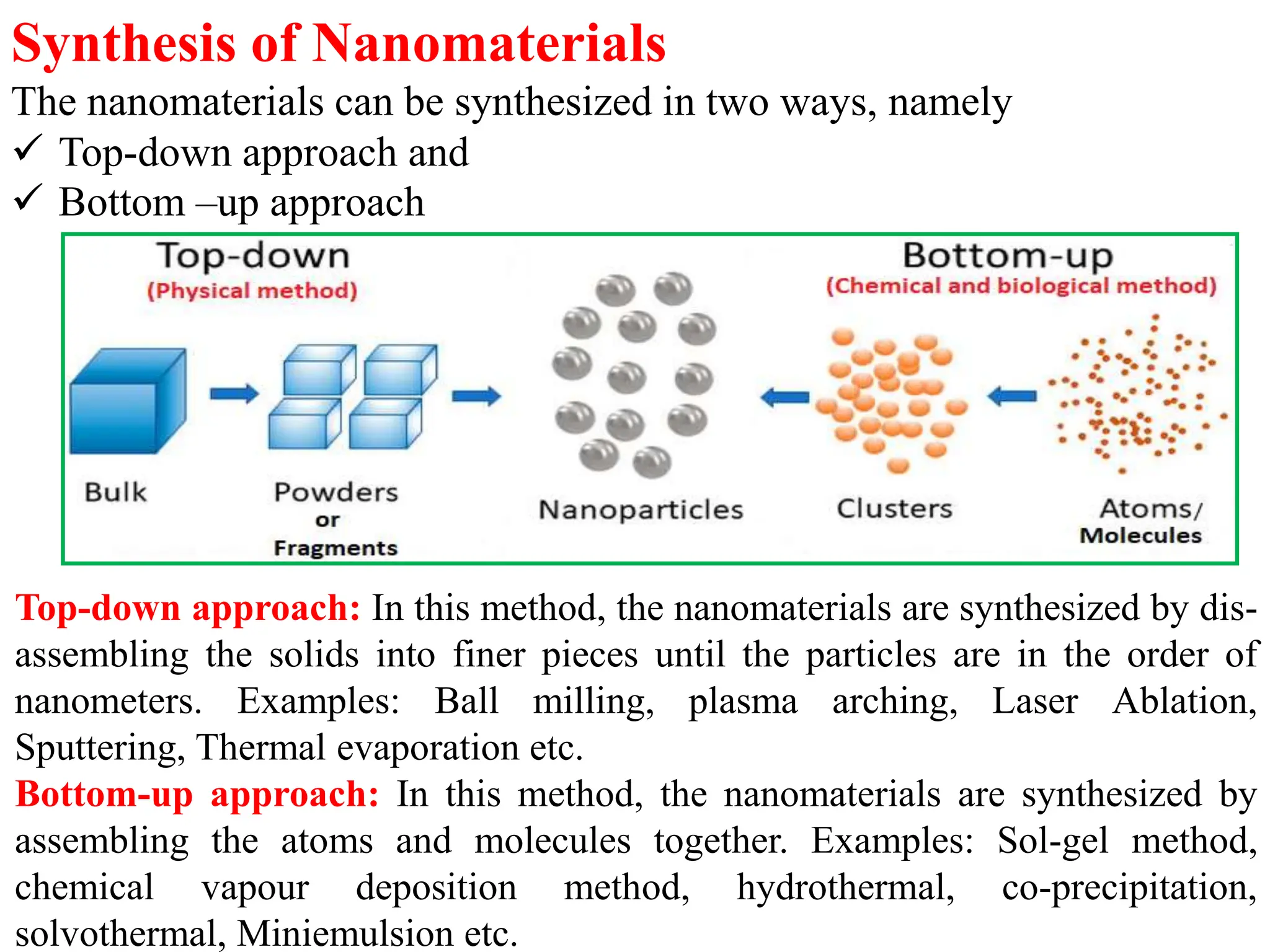 The Nano materials - Basic Introductions | PPTX | Chemistry | Science