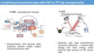 Nano-, micro-, and macroscale drug delivery systems for cancer ...