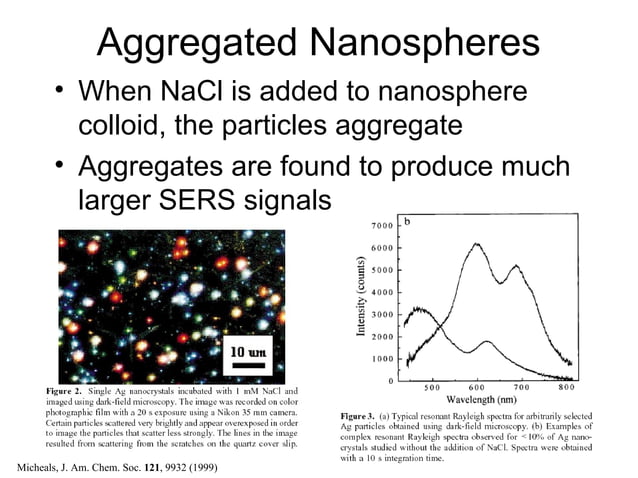Raman spectroscopy for nanomaterials | PPT