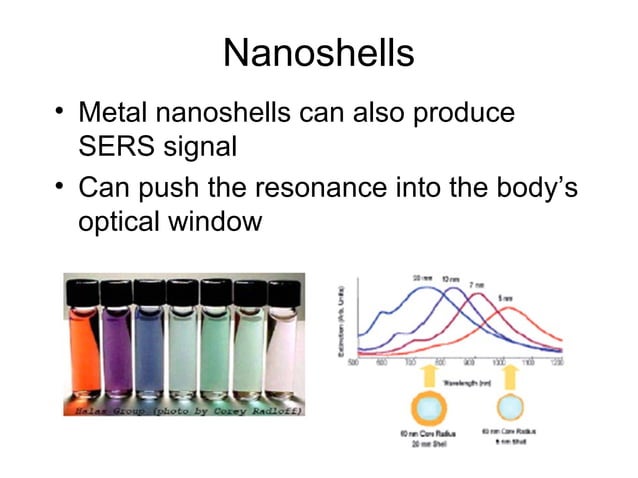 Raman spectroscopy for nanomaterials | PPT