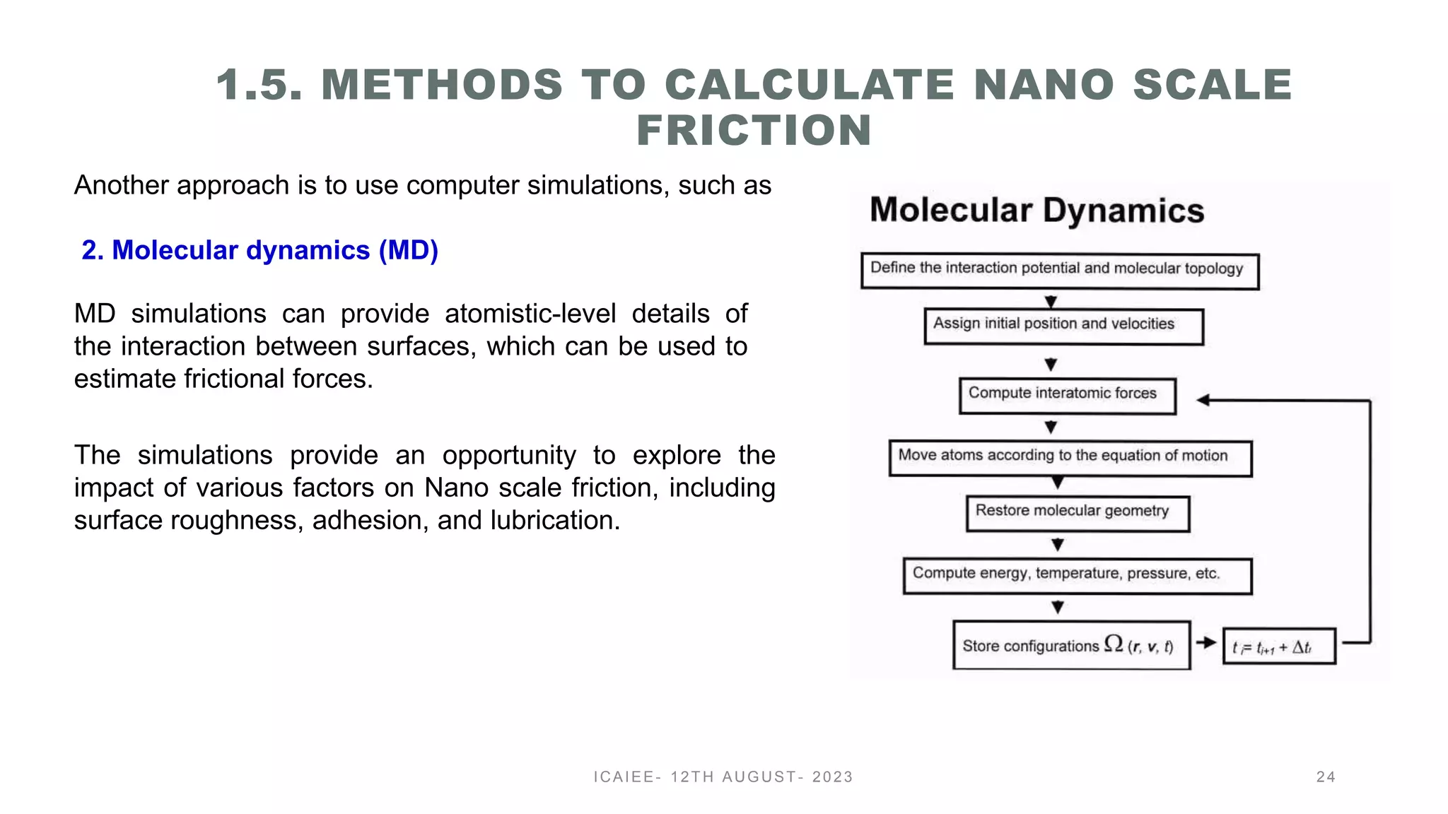 Nano-scale Geo-Mechanics- 12th Aug PPSU.pptx