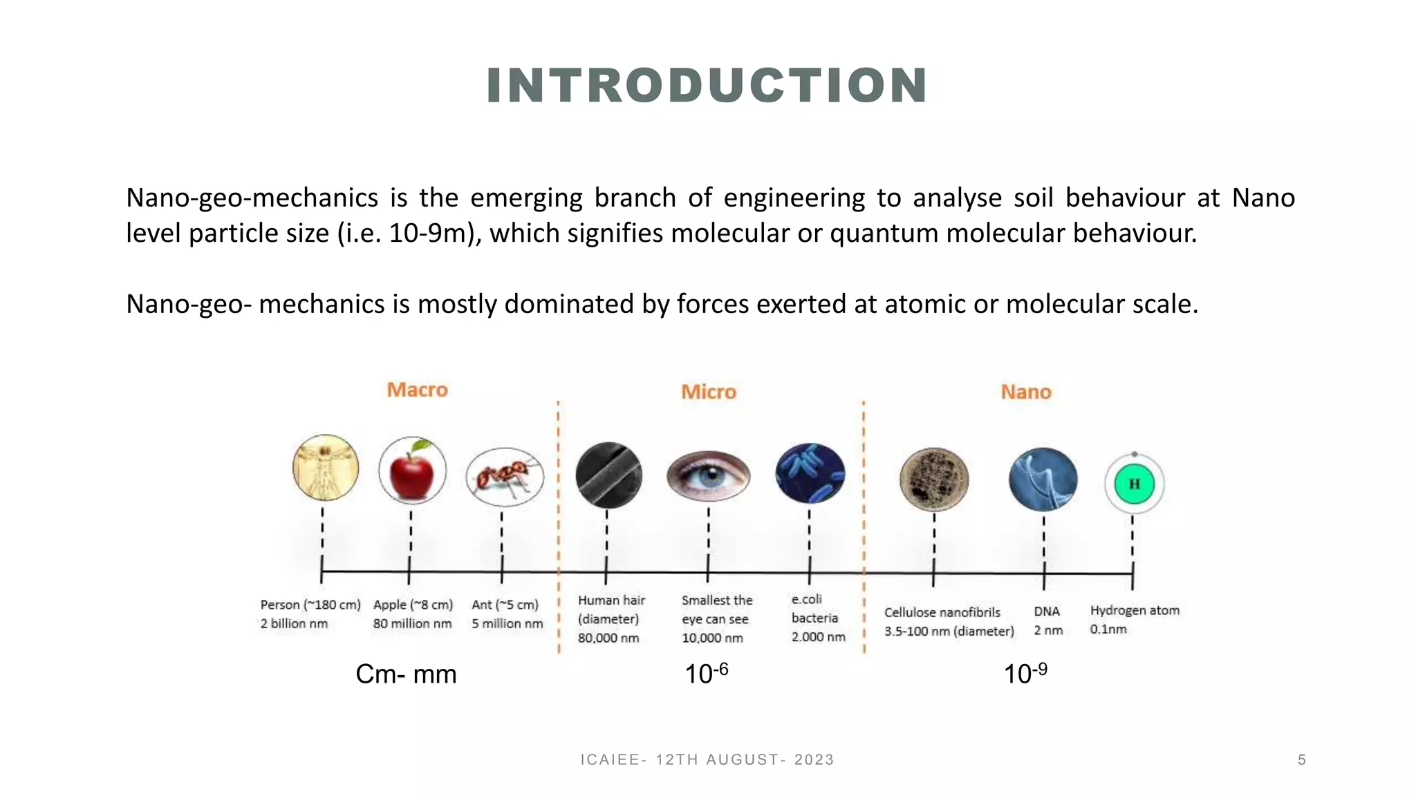 Nano-scale Geo-Mechanics- 12th Aug PPSU.pptx