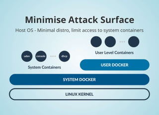 Nano Segmentation - A Docker Security Journey | PPTX