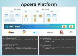 Nano Segmentation - A Docker Security Journey | PPTX