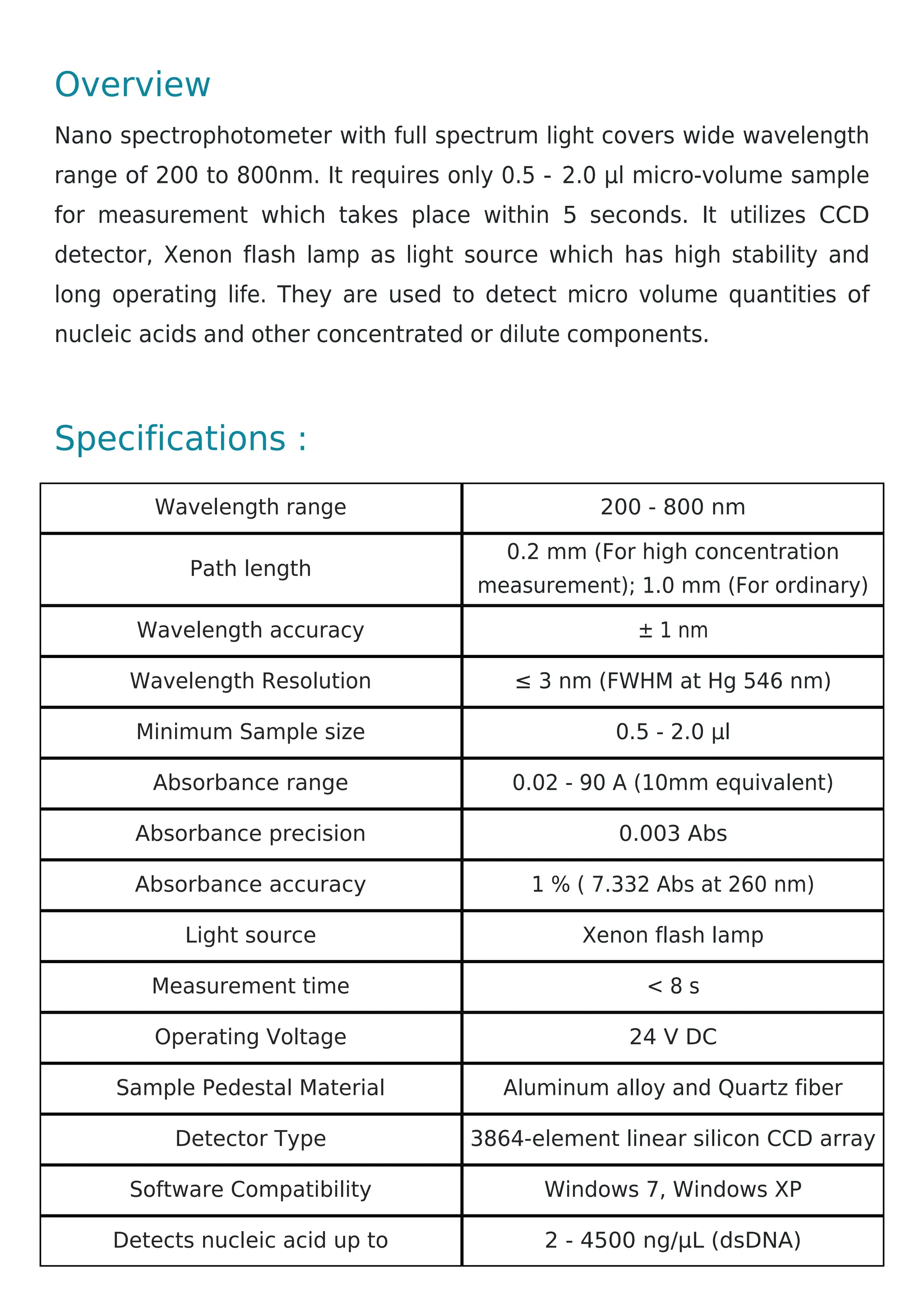 Nano-Spectrophotometer | PDF