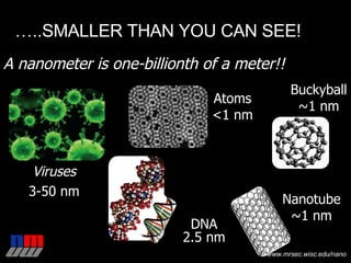 Nanostained Glass classroom presentation | PPT