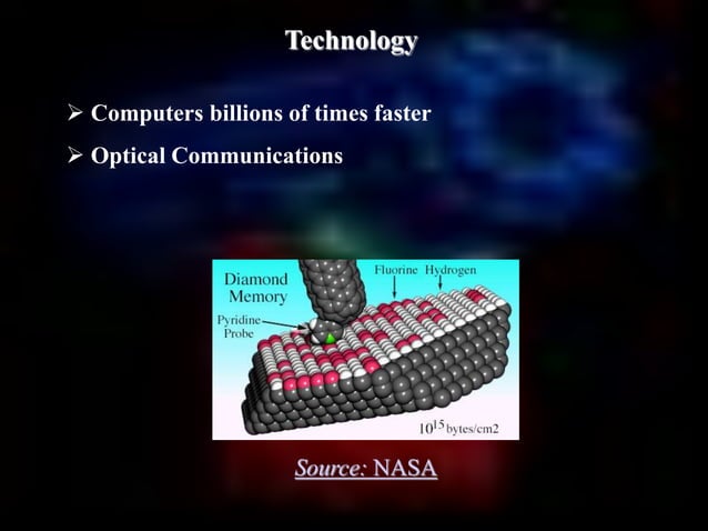 Nano-TechnologyNano-TechnologyNano-TechnologyNano-TechnologyNano-Technology.ppt