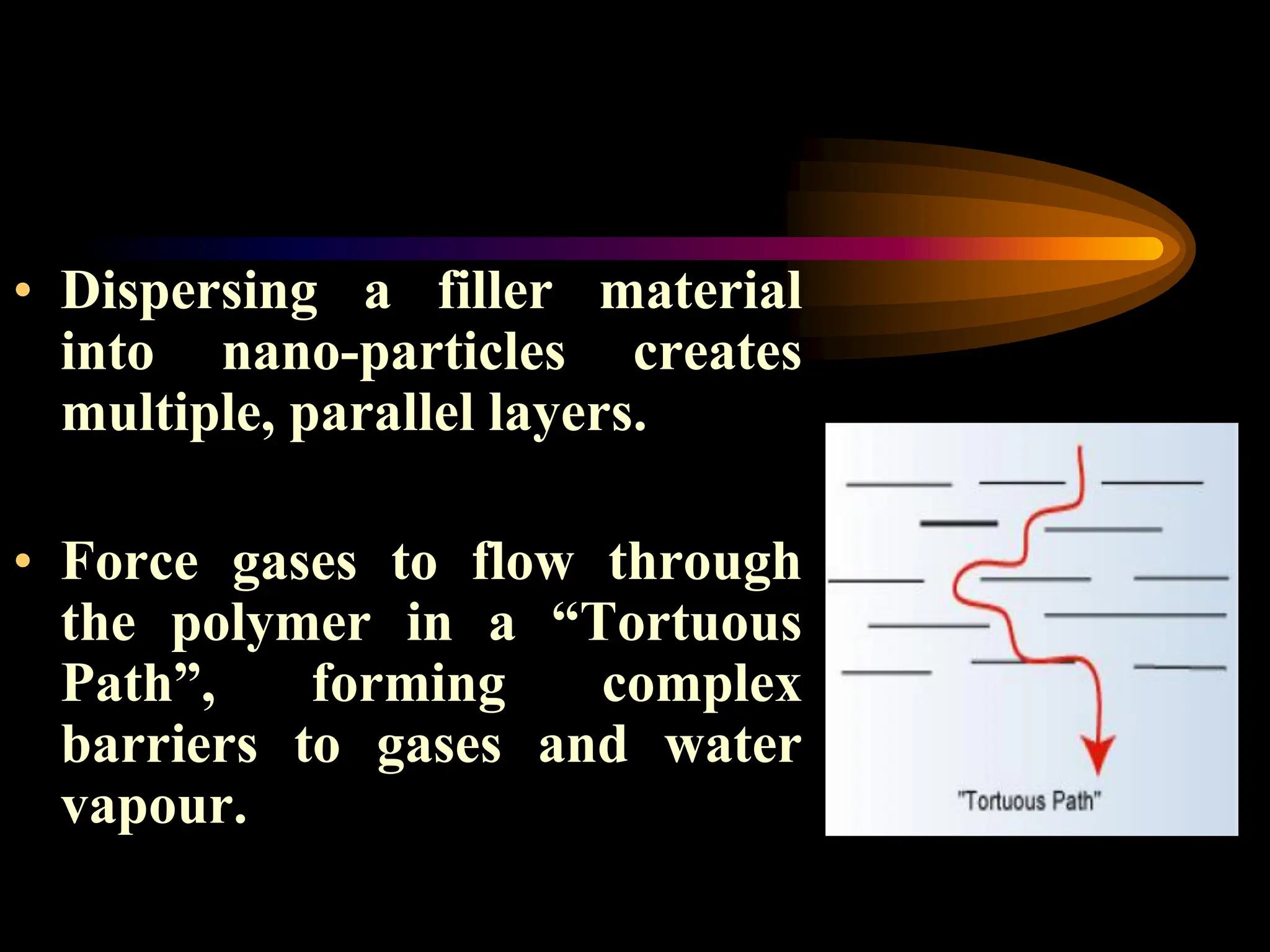 NANO-TECHNOLOGY FOR SAFE FOOD PACKAGING.pdf