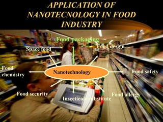 NANO-TECHNOLOGY FOR SAFE FOOD PACKAGING.pdf