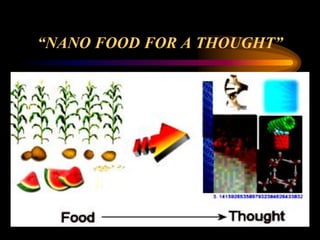 NANO-TECHNOLOGY FOR SAFE FOOD PACKAGING.pdf