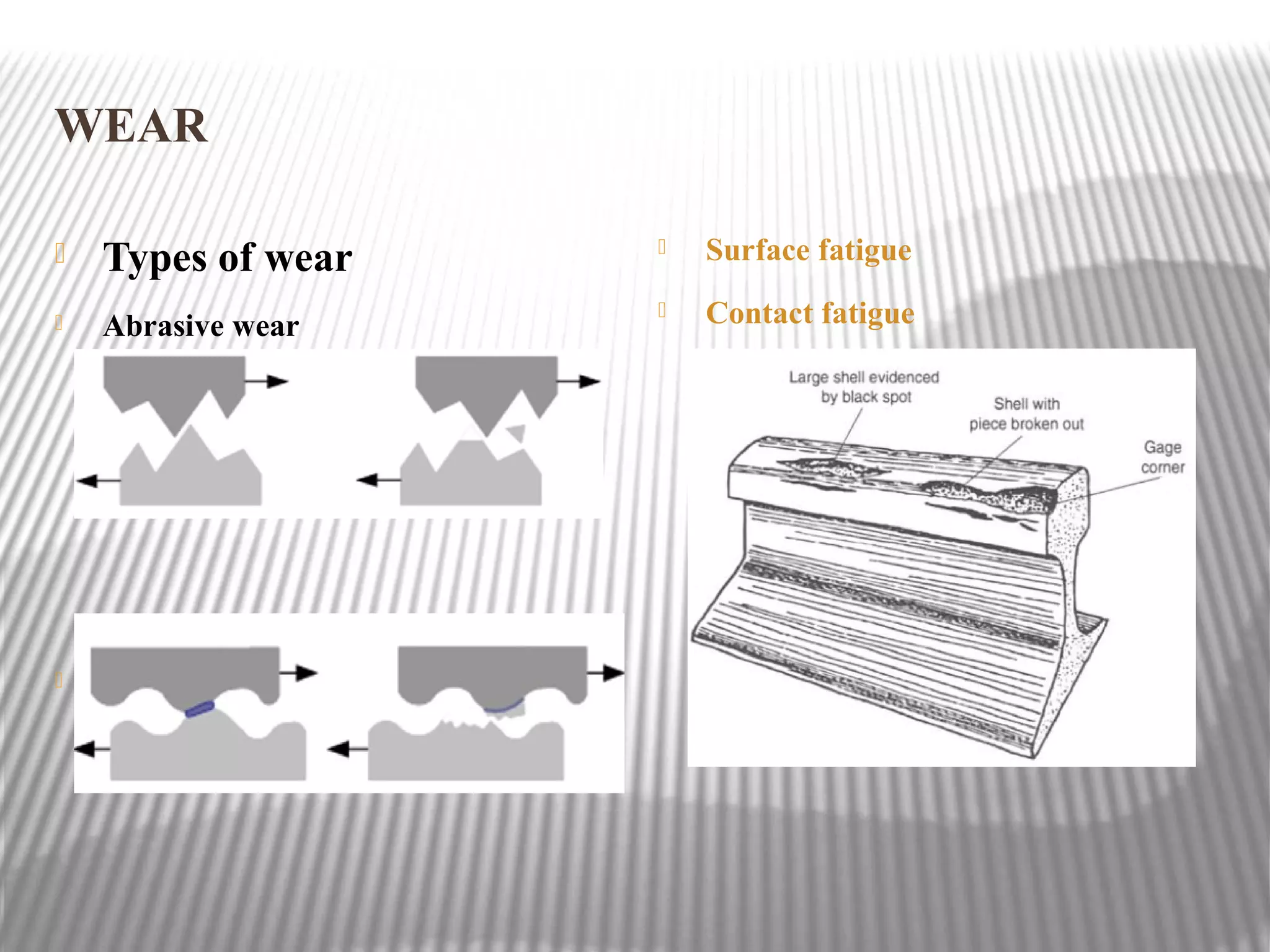 Nano tribology.pptx