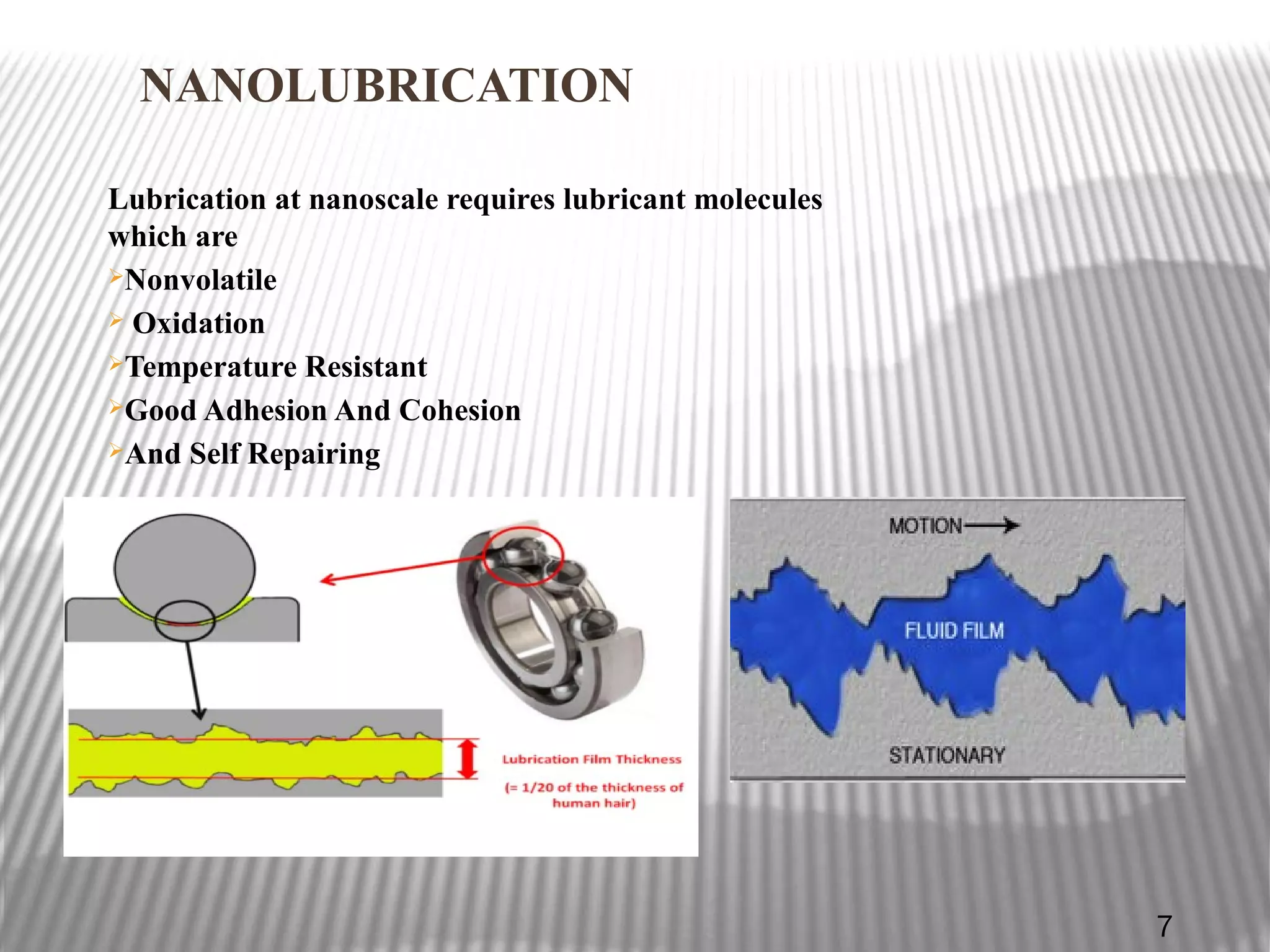 Nano tribology.pptx