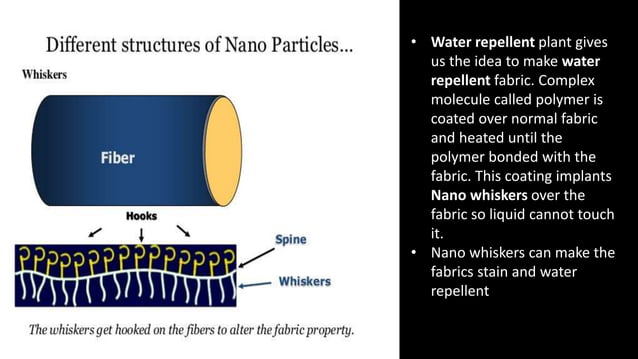 Nano textiles | PPTX