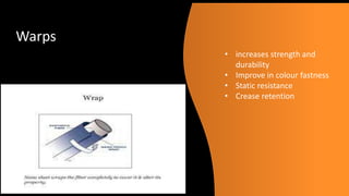 Nano textiles | PPTX