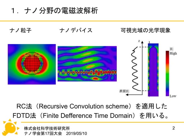 Appropriate Mesh Density for the Optical Simulation of a Silver ...