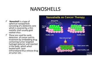 nanotechnology in drug delivery and diagnostic | PPT