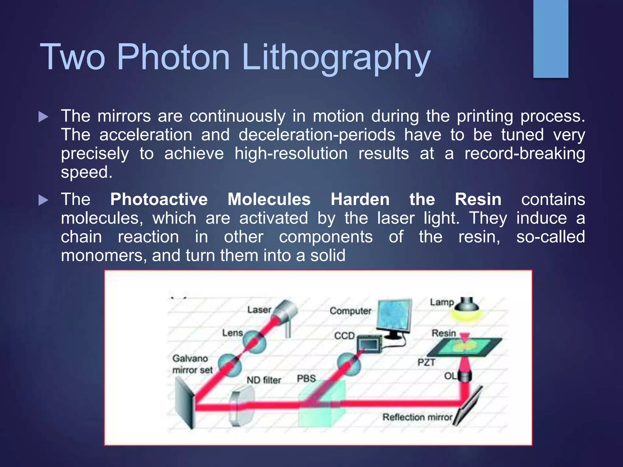 Nano 3d printing : Two Photon lithography | PPT