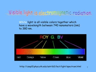 nano_and_light (1).ppt
