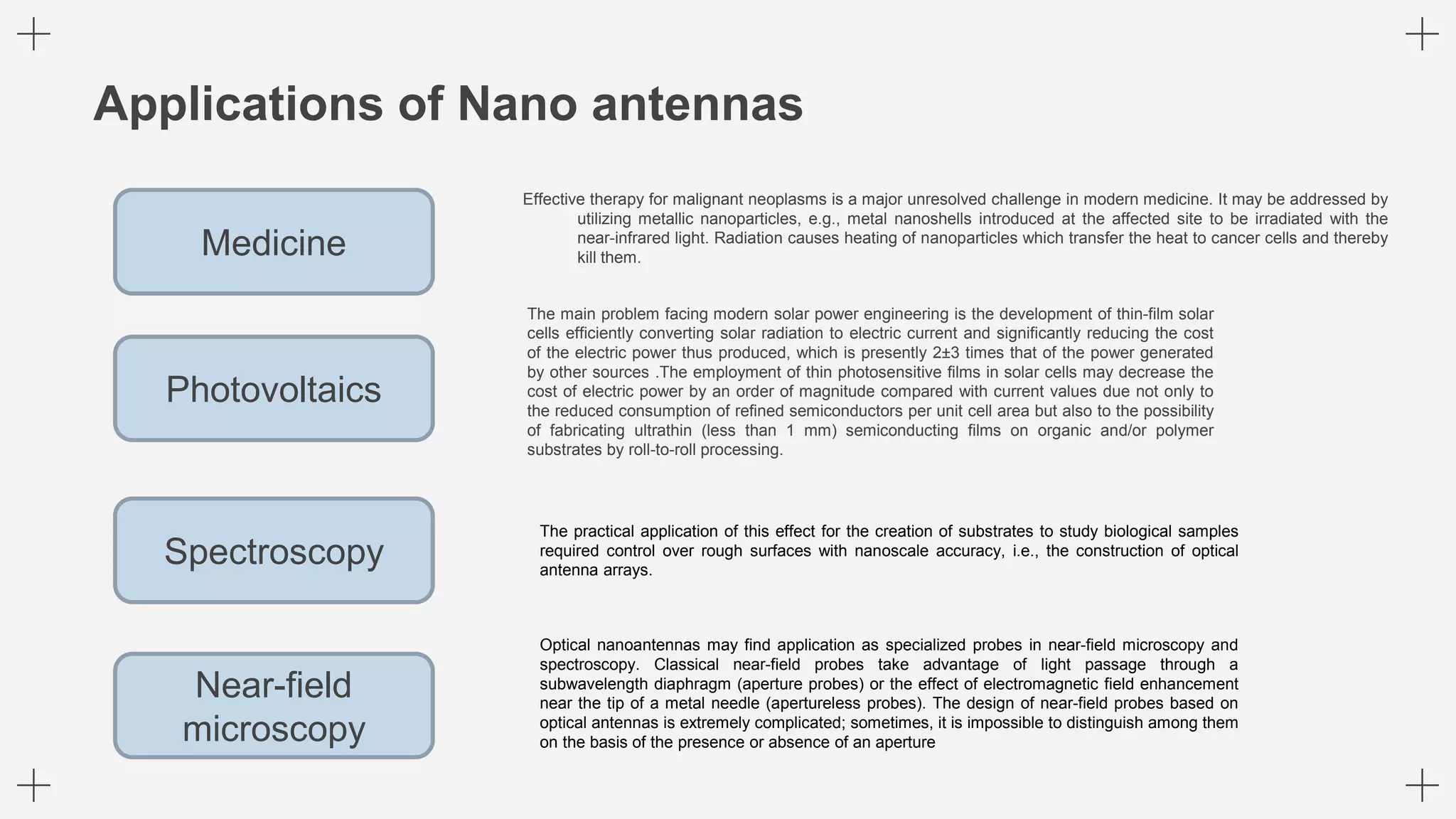 Nanoantenna | PPTX