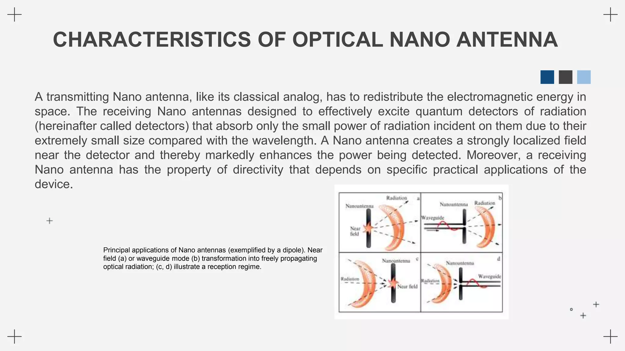 Nanoantenna | PPTX