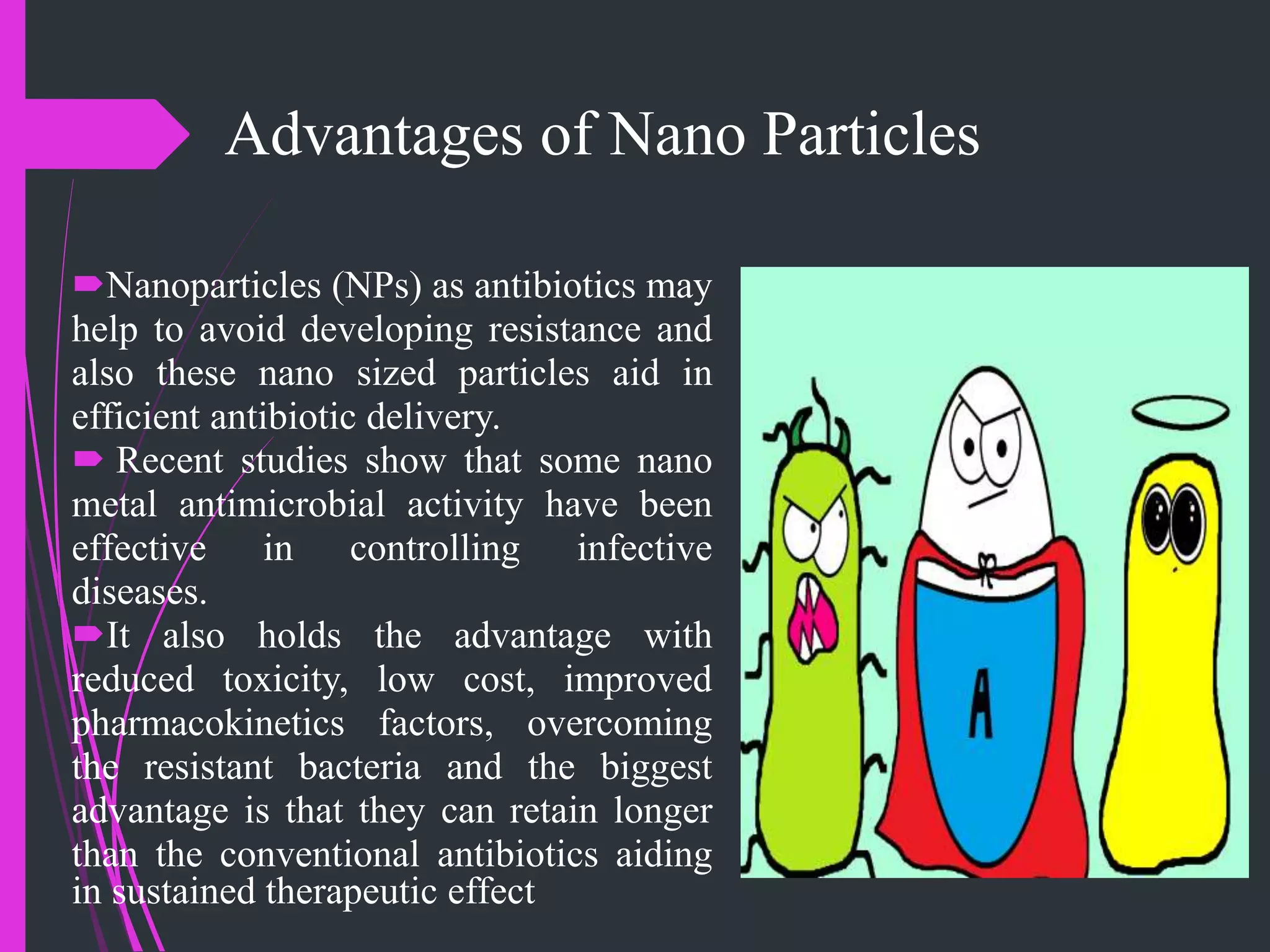 Nanoparticles and their mechanism of action | PPTX