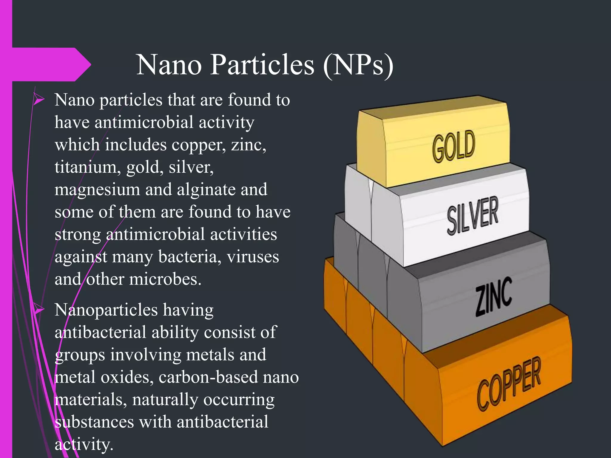 Nanoparticles and their mechanism of action | PPTX