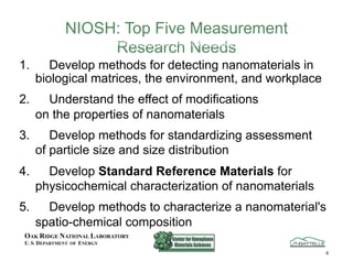 Nano At Niosh | PPT