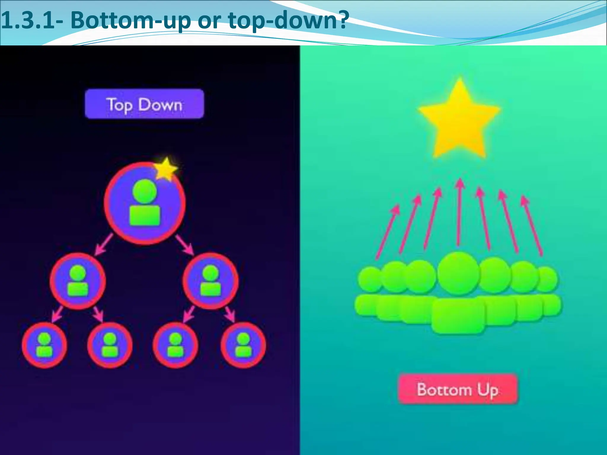 nano Basics .ppt nano Basics .ppt