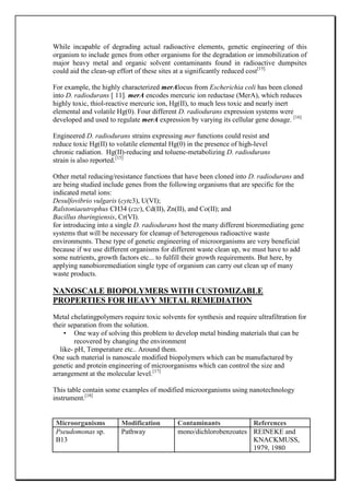 Nanobioremediation by shreya | PDF