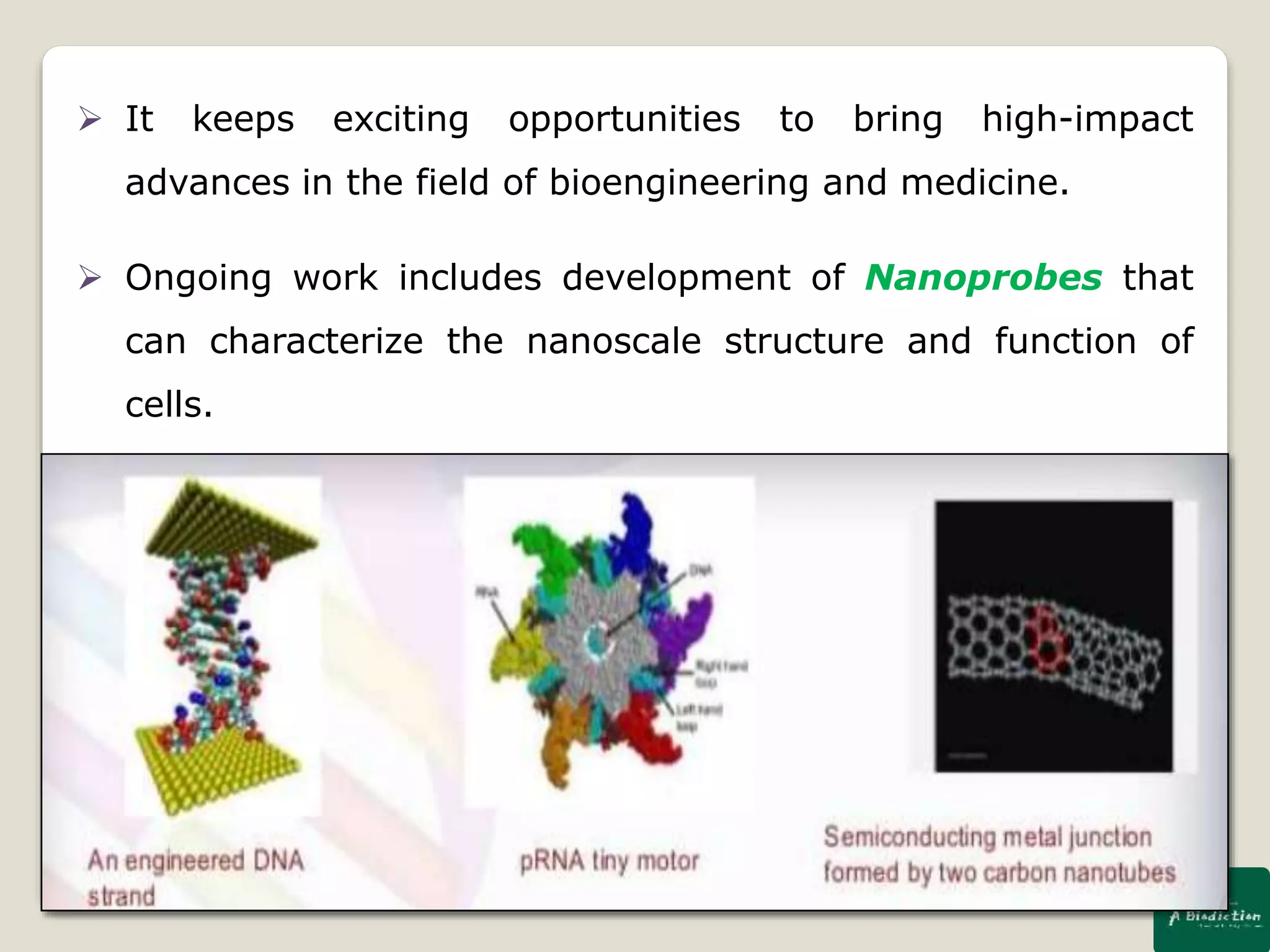 Nanobiotechnology - Introduction, Concept, Scope, Vision, Applications and Present and Future ...