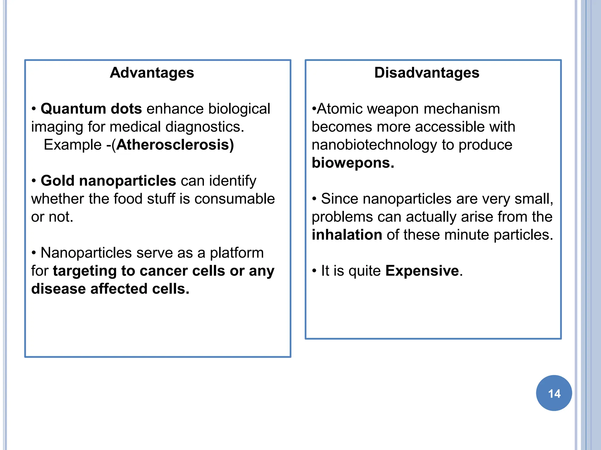 nanobiotechnology-nanobiotechnology .pdf