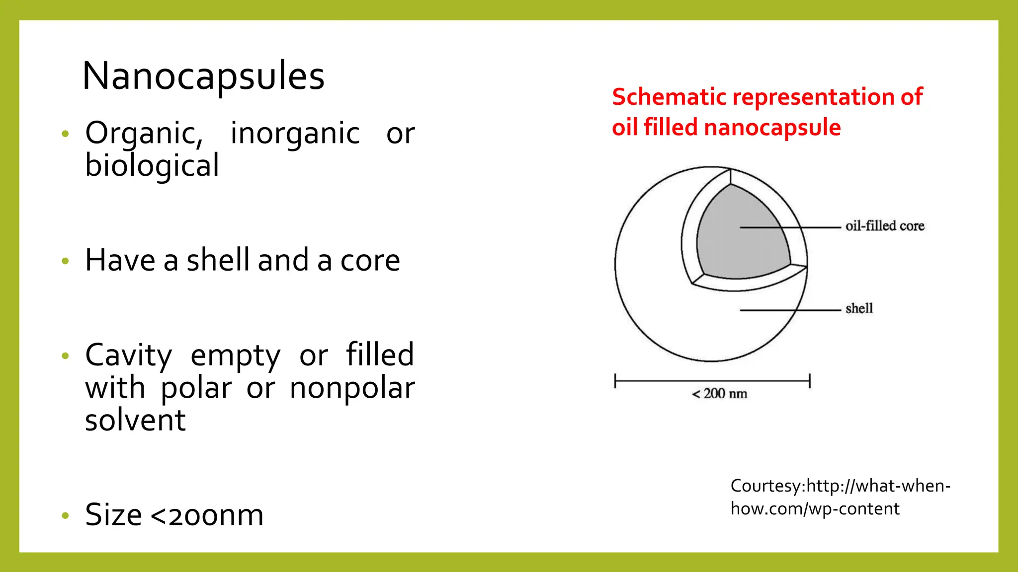 Nanobiotechnology in Food processing.pdf