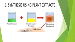 Green synthesis of nanoparticles | PPTX