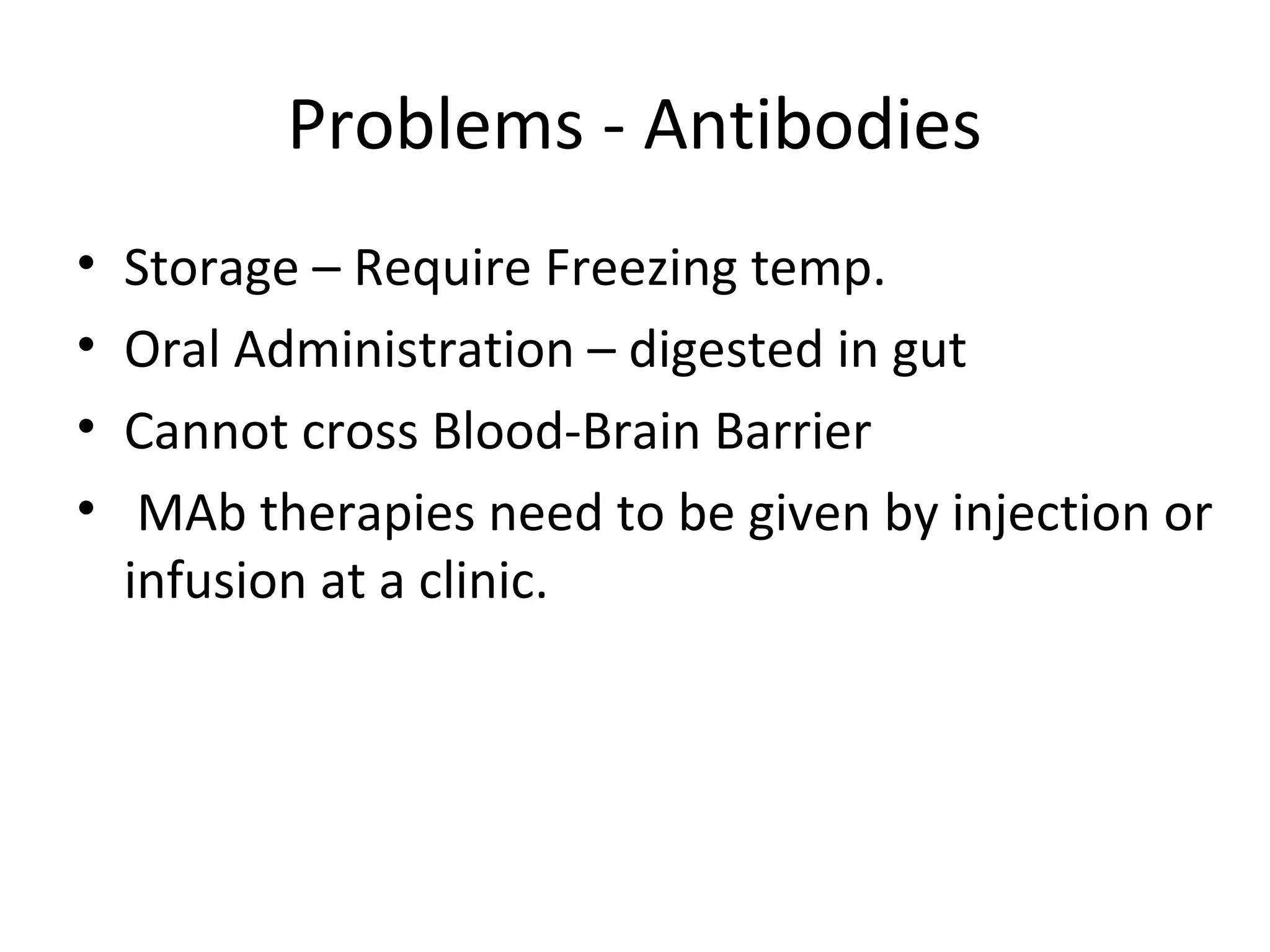 Nanobodies | PPT