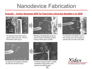 NanoBot nanomanipulator installation and operation 110321 | PDF