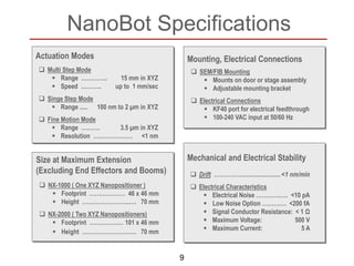 NanoBot nanomanipulator installation and operation 110321 | PDF