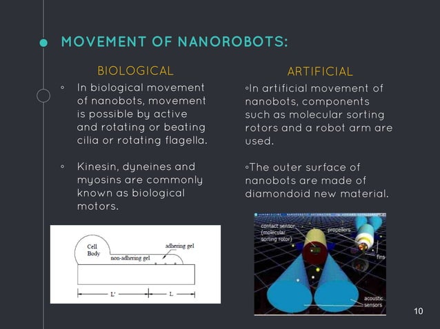 Nanorobots in heart surgery | PPTX | Robotics | Technology & Computing