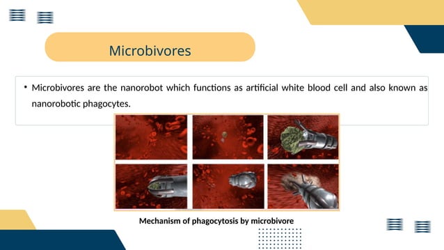 Overview about Nanobots Artificial Blood.pptx | Blood Disorders | Diseases and Conditions
