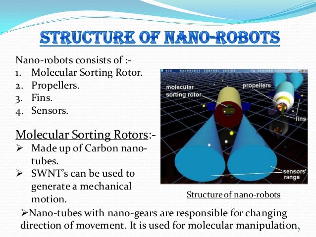 Nanobots kgec