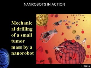 Nanobots by shiva prasad.a.d | PPT