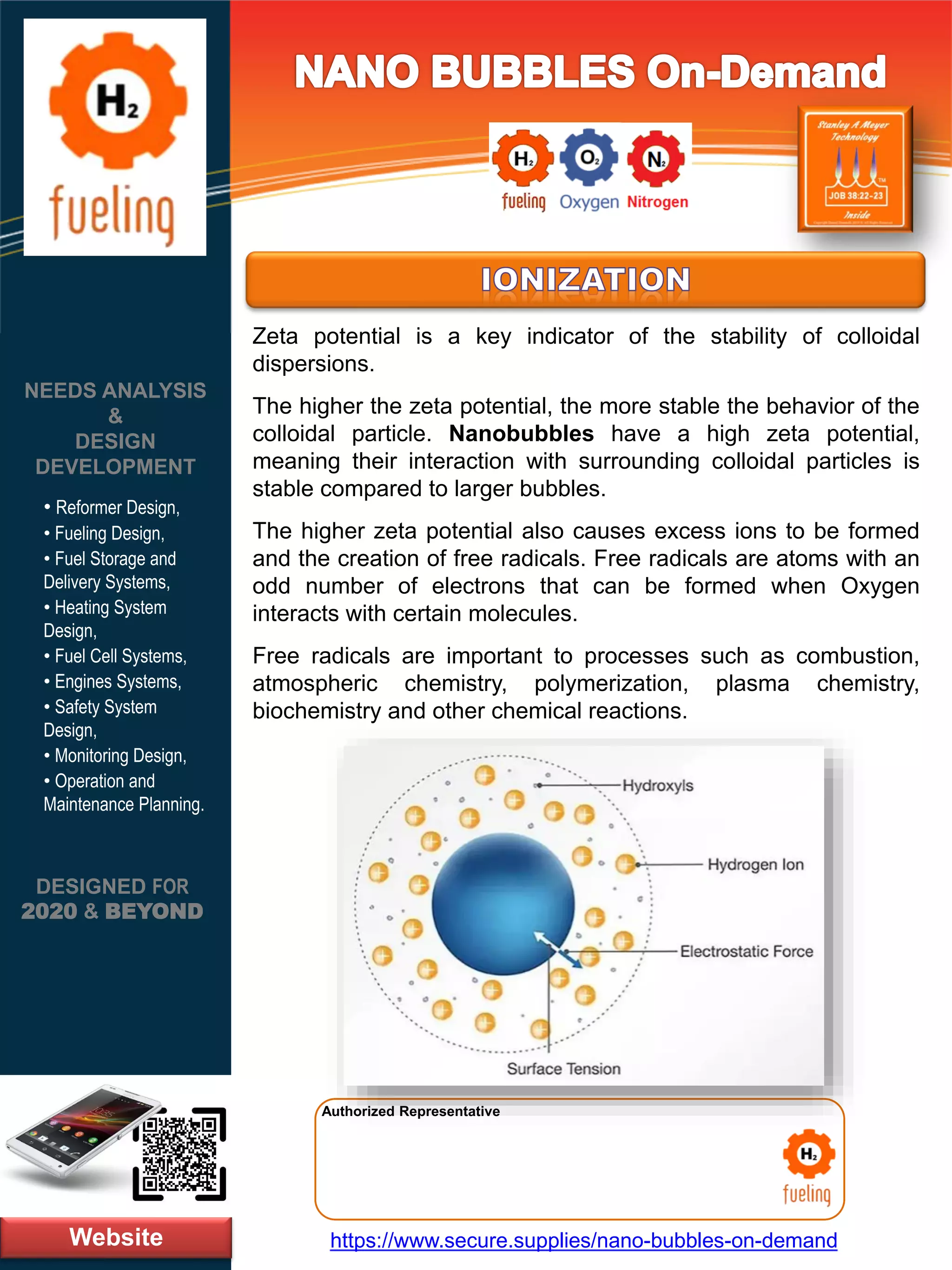 NANO BUBBLES On-Demand Secure Supplies.pdf
