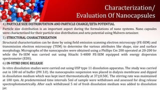 Nanocapsules a novel drug delivery system | PPTX