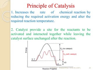 Nanocatalysis | PPTX